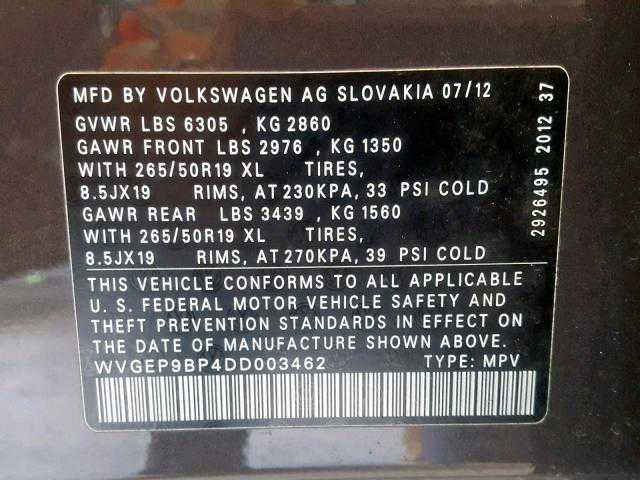 Sample Vehicle History Report | VinGurus